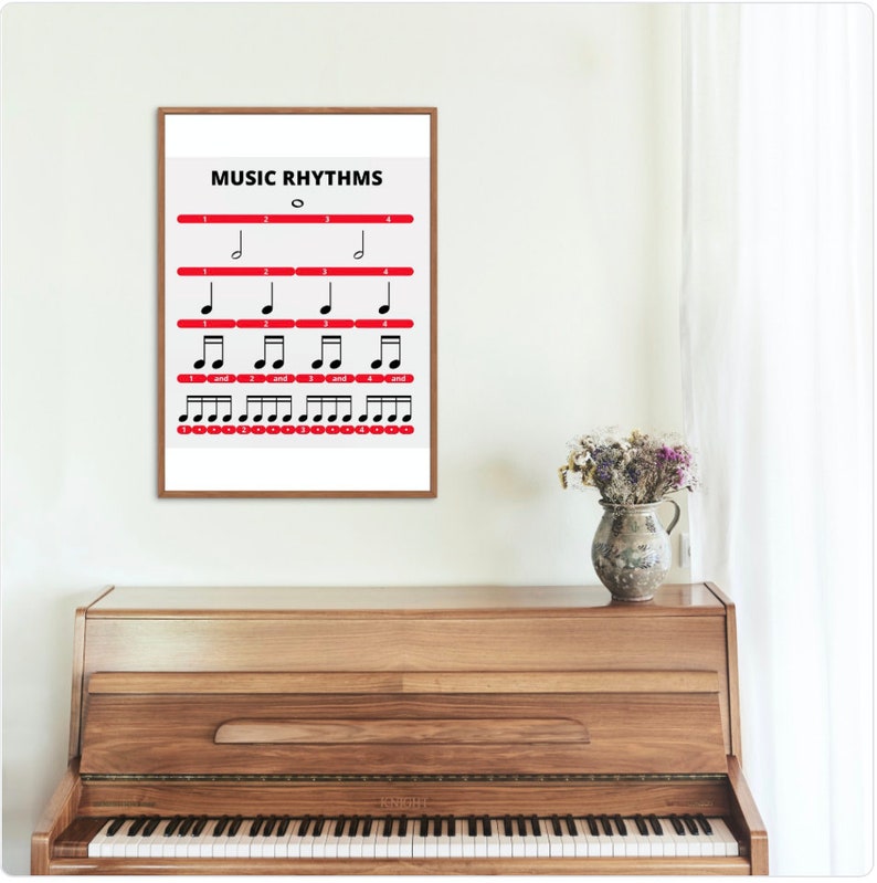 Music Note Value Chart, Note Values and Names, Beats, Rests, Notes ...