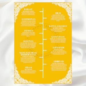 Simple Hindu Wedding Program | One Page Indian Wedding Program | Yellow ...