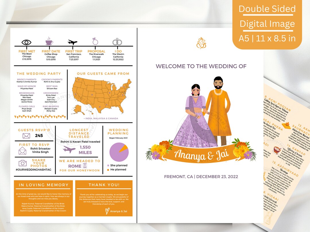 Personalized Hindu Wedding Program | Indian Infographic (digital PDF ...