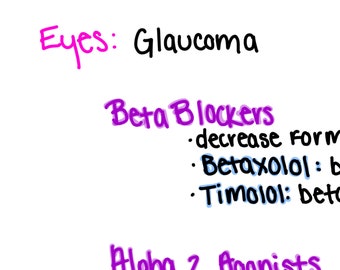 Anesthesia Nursing Pharmacology Cheat Sheet (Download Now) - Etsy