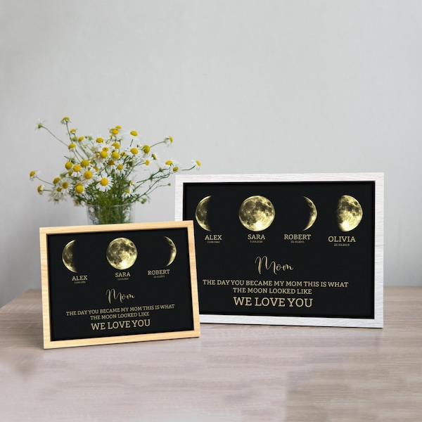 Mothers Day Moon Phases Gift - 60+ Gift Ideas for 2026