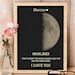 Personalized Moon Phase Frame, Mother’s Day Gift, Custom Moon Phase ...