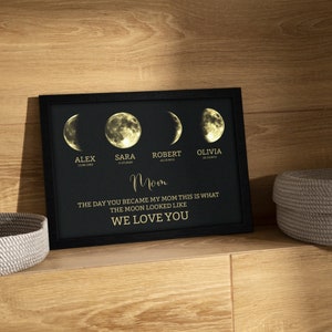 Custom Moon Phase Print Frame, Personalized Moon Phase Frame, Mother’s ...