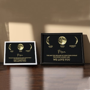 Personalized Moons Phase Frame With Kids Names, Custom Moons Phase ...