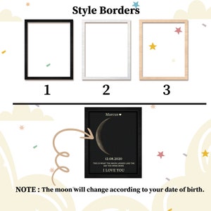 Personalized Moon Phase Frame, Mother’s Day Gift, Custom Moon Phase ...