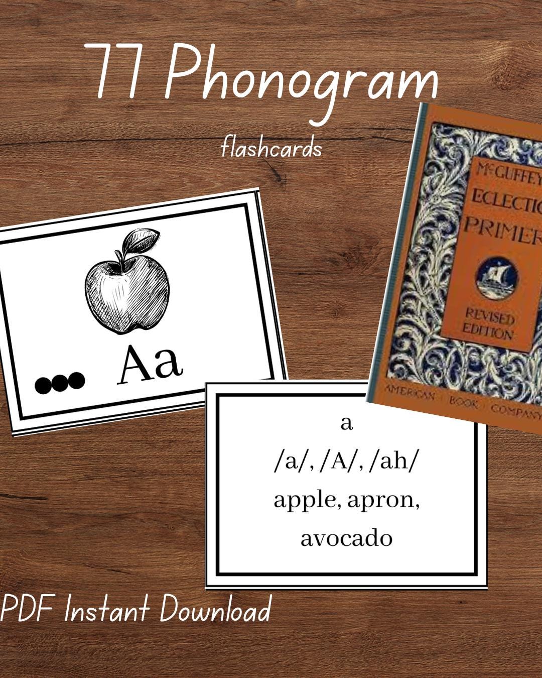 Mcguffey Inspired Phonics Flashcards – Phonogram Reading Cards (digital ...