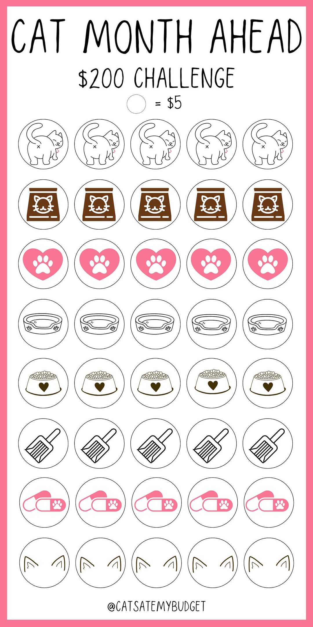 Cat One Month Ahead Savings Tracker | Cash Budgeting | Savings ...