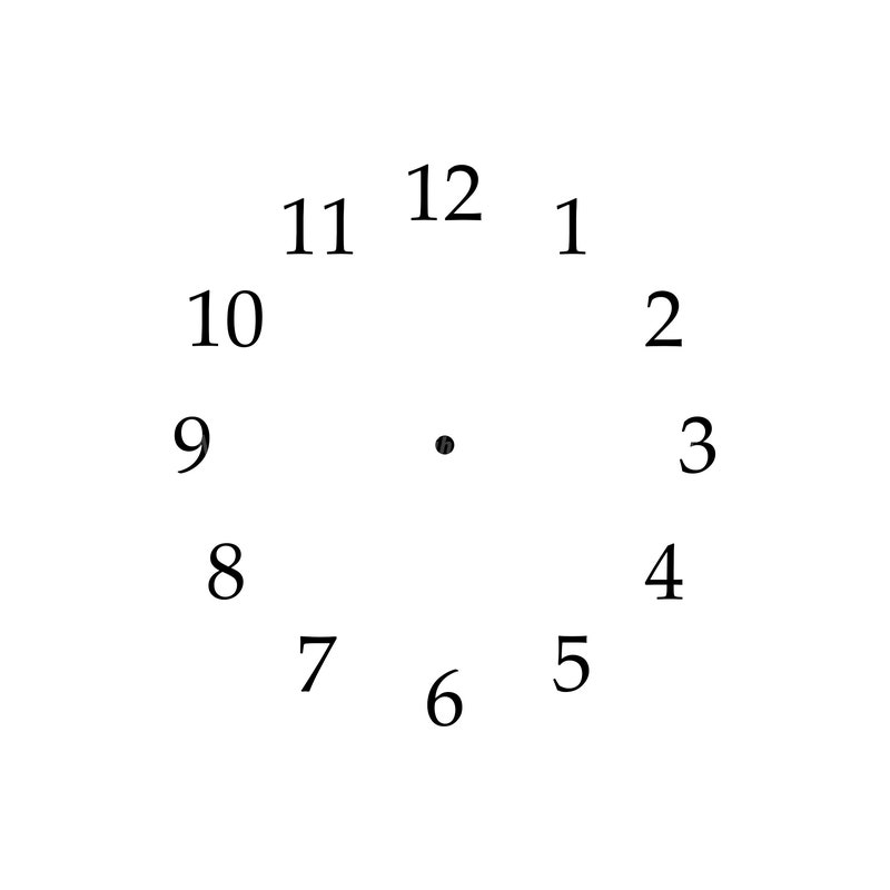 Clock Face With Numbers - Etsy