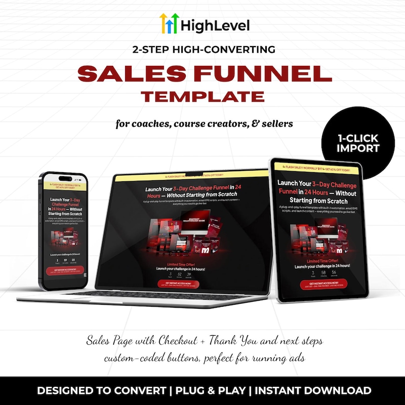 Sales Funnel Snapshot - Etsy