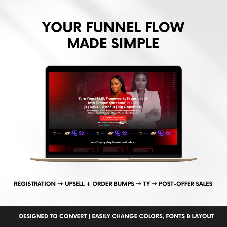 3-day Challenge Funnel Snapshot | Done-for-you Go High Level Template | Opt-in, VIP Upsell ...
