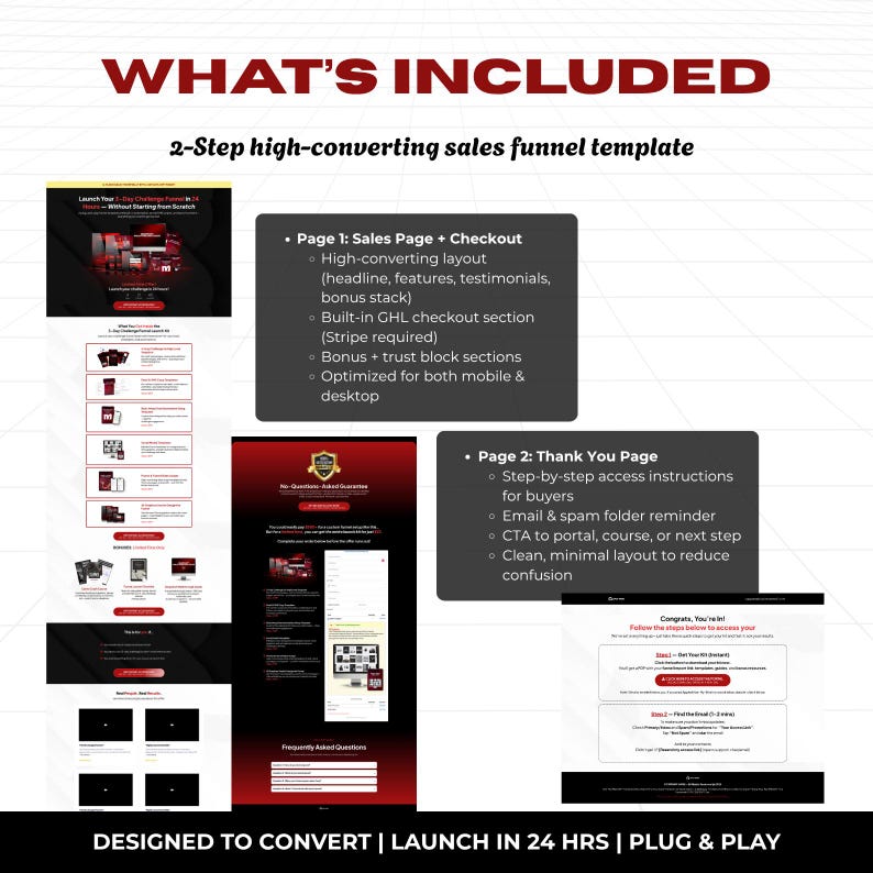 Go High Level Sales Funnel Template – 2-step Sales Page (GHL Share Link ...