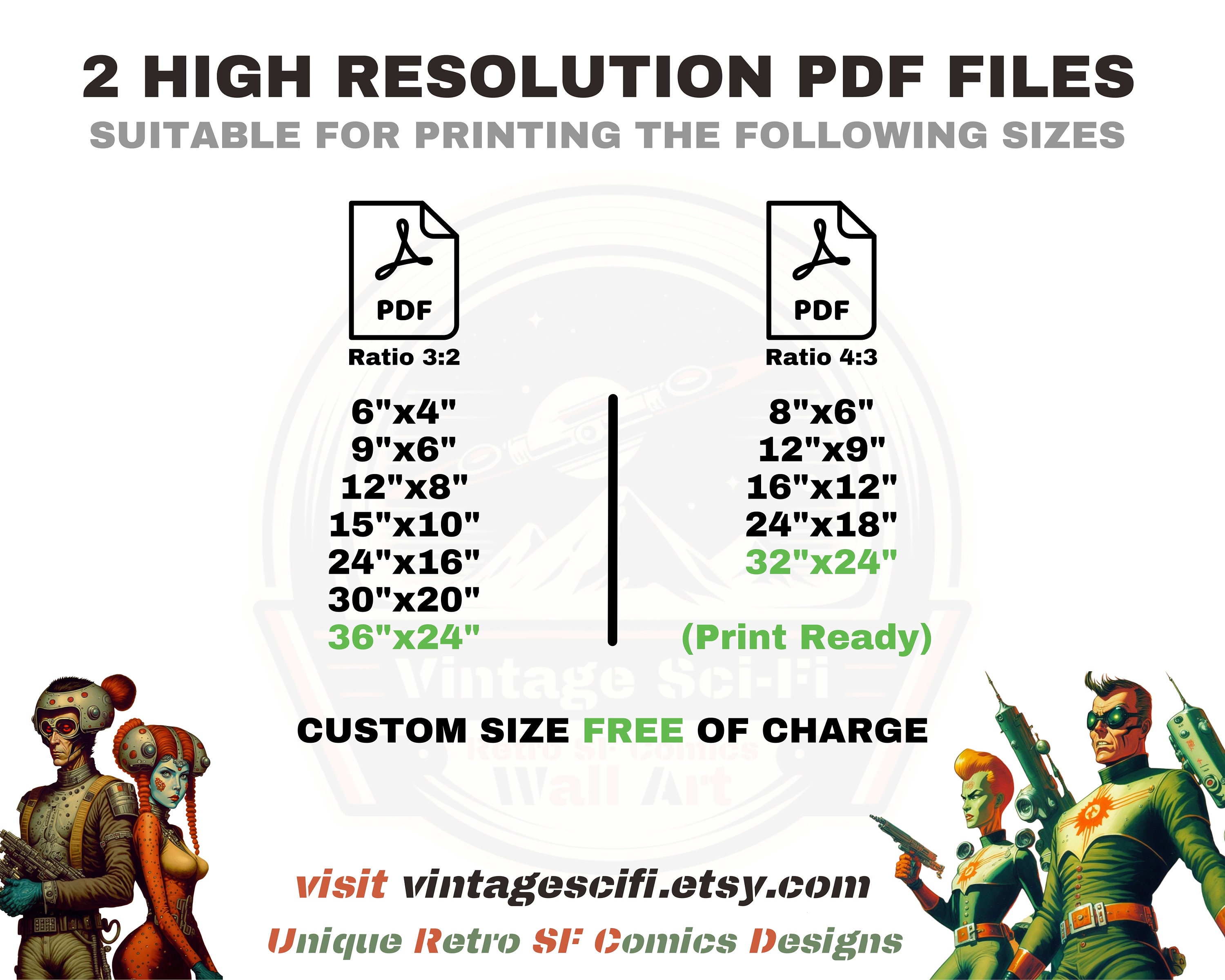 Pulp Magazine Cover Art, Retro Futuristic Wall Art, Vintage Sci Fi ...