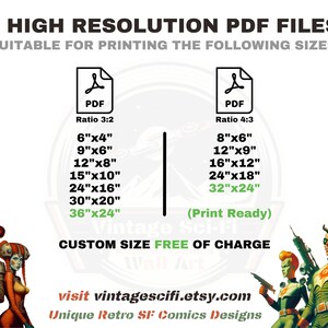 Pulp Magazine Cover Art, Retro Futuristic Wall Art, Vintage Sci Fi ...