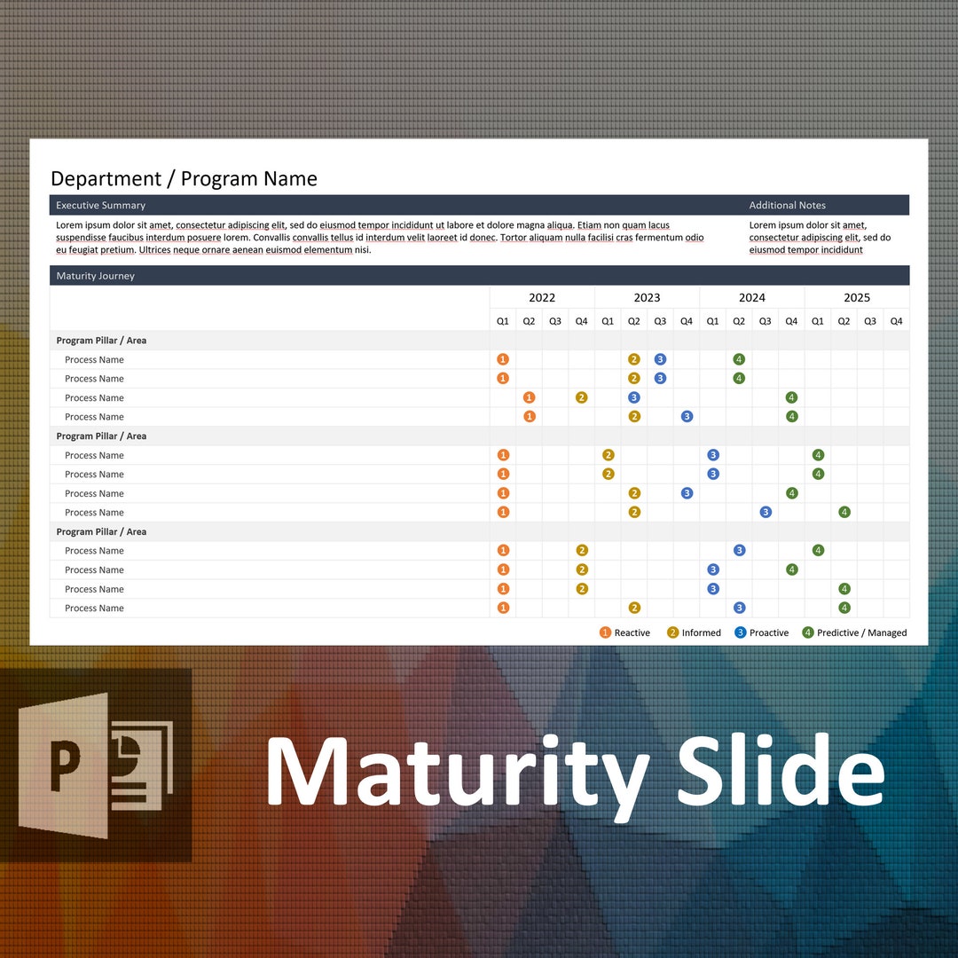 BUSINESS MATURITY MATRIX Slide Template for Powerpoint and Google ...