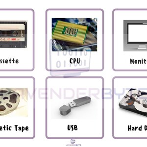 Computer Hardware Flash Cards - 30 Printable Cards for Teaching ...