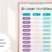 Boolean Algebra Cheat Sheet Printable Poster: Revision Aid for Computer ...