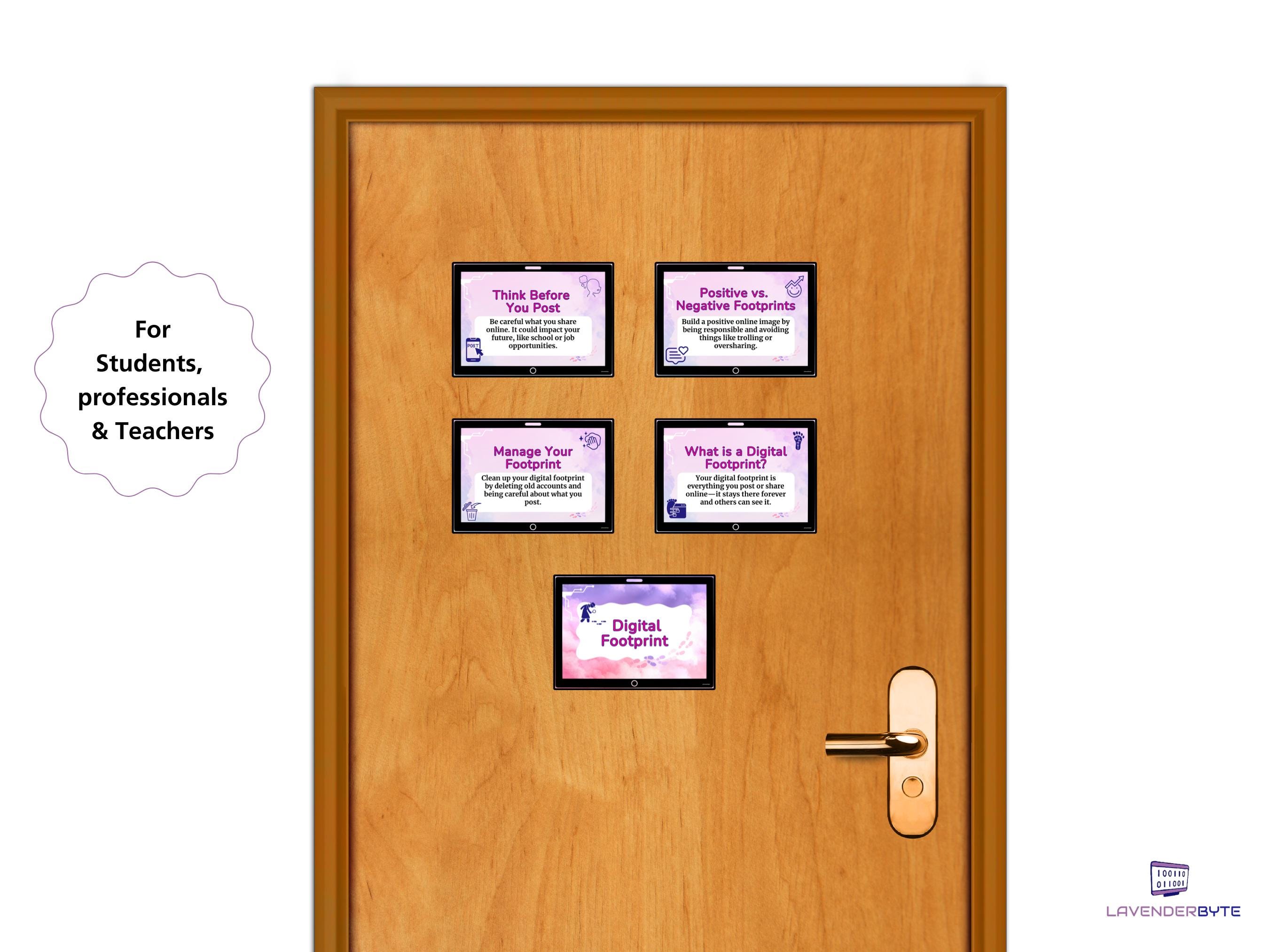 Digital Footprint Awareness Posters | Online Safety & Digital ...