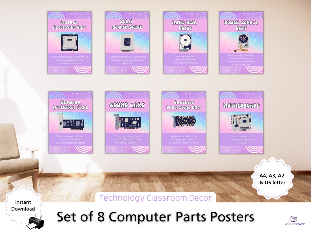 Computer Hardware Posters Set of 8 Pink Computing Retro Pink - Etsy