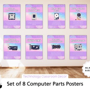 Computer Hardware Posters Set of 8 -pink Retro Tech Classroom Posters ...