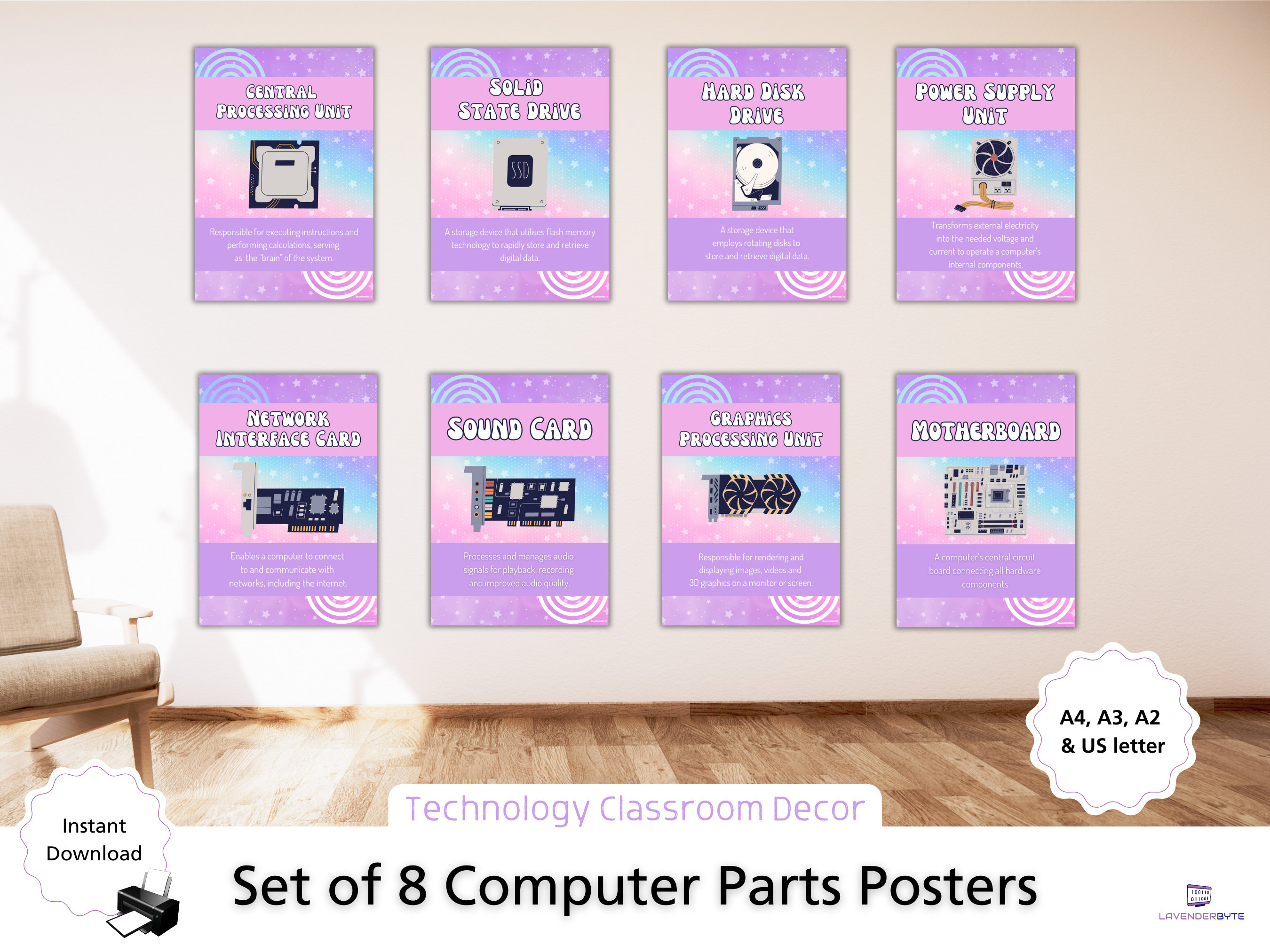 Computer Hardware Posters Set of 8 -pink Retro Tech Classroom Posters ...