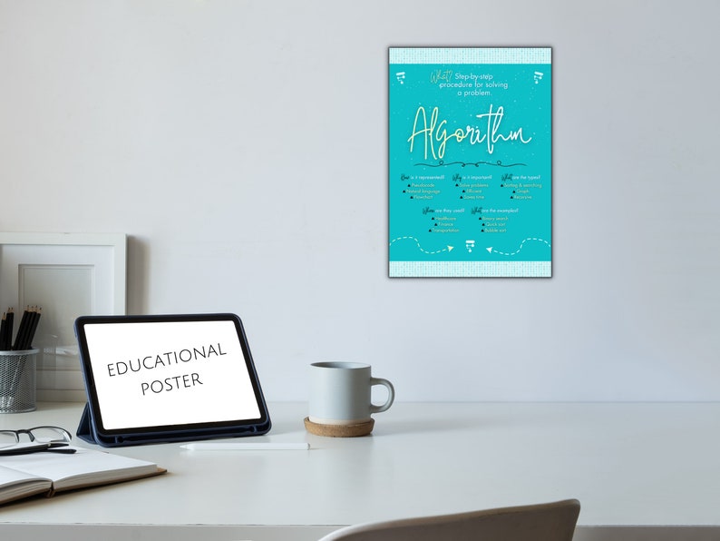 A-level Cheat Sheet Poster Download| What is an Algorithm? Classroom ...