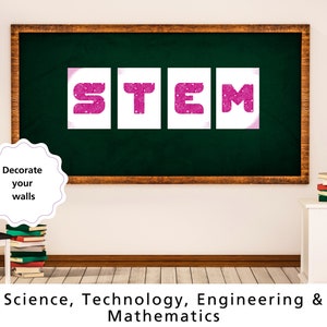 Classroom STEM Pink Circuit Posters - Computing Inspiring Tech Display ...