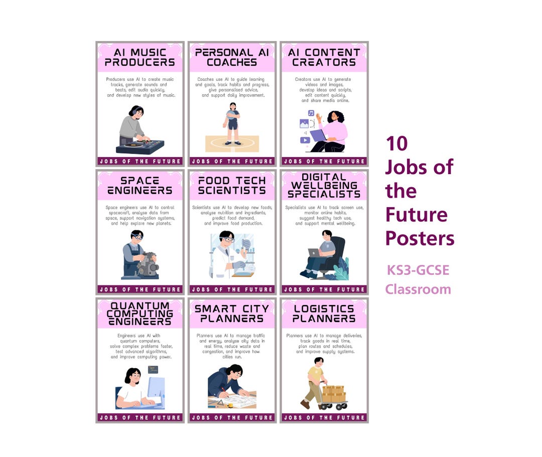 AI Jobs of the Future Posters | Computer Science Classroom Decor | Tech ...