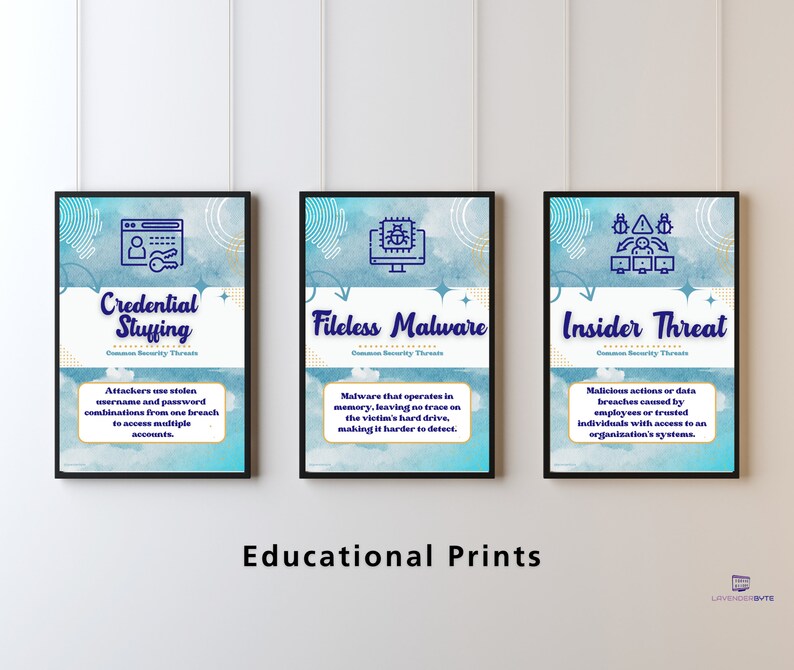 Computer Security Threats Cheat Sheet Posters - Technology Classroom ...