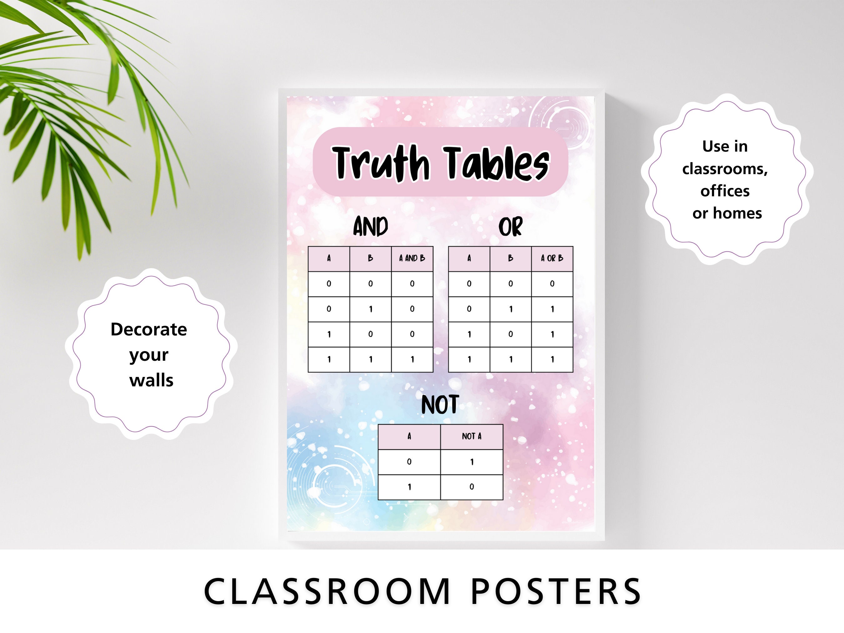 Truth Tables Poster Set | Boolean Logic | Computer Science Revision ...