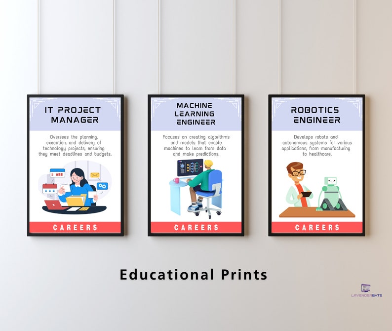 Careers in Computer Science Set of 15 Classroom Posters Bundle Tech ...
