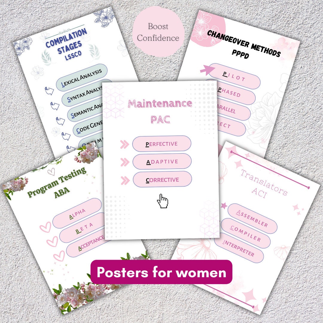 A Level Computer Science Posters - Changeover Methods. Theory Revision ...