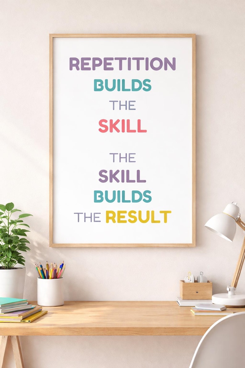 Learning Habits Classroom Poster – Repetition Builds the Skill – Study ...