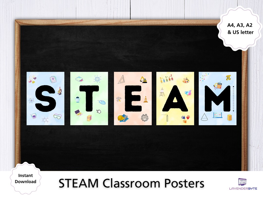 Classroom STEAM STEM Posters Computing Inspiring Posters Tech Classroom ...