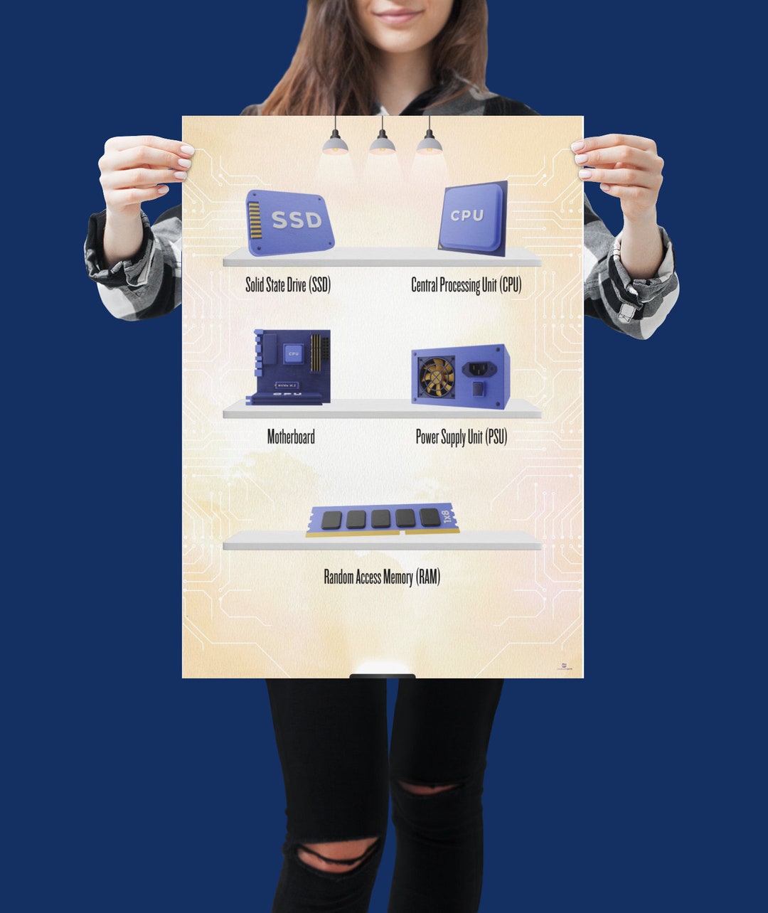 Technology Wall Art Decor Print - Fun Computer Posters for GCSE STEM ...