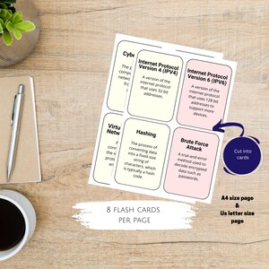 287 Computer Science OCR GCSE Student Revision Flashcards - Printable ...