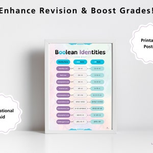 Boolean Algebra Cheat Sheet Printable Poster: Revision Aid for Computer ...