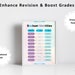 Boolean Algebra Cheat Sheet Printable Poster: Revision Aid for Computer ...