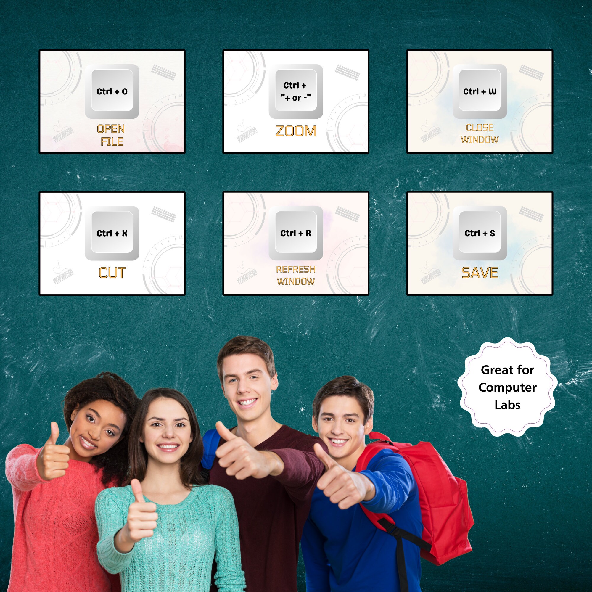 Keyboard Shortcuts Classroom Decor Cute Chalkboard Style Poster Set for ...