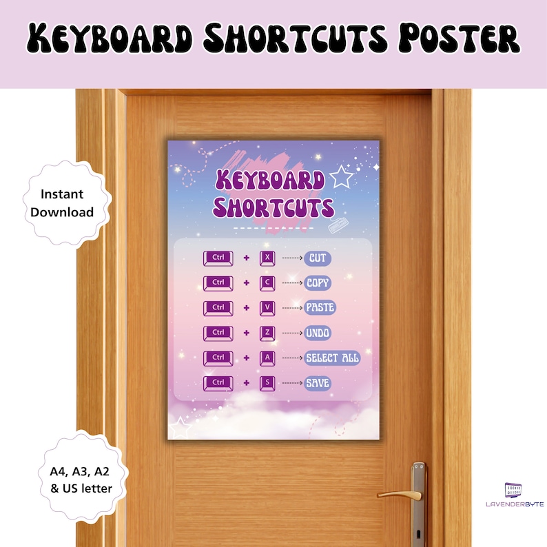 Keyboard Shortcuts Classroom Decor - Cute Chalkboard Style Poster for ...