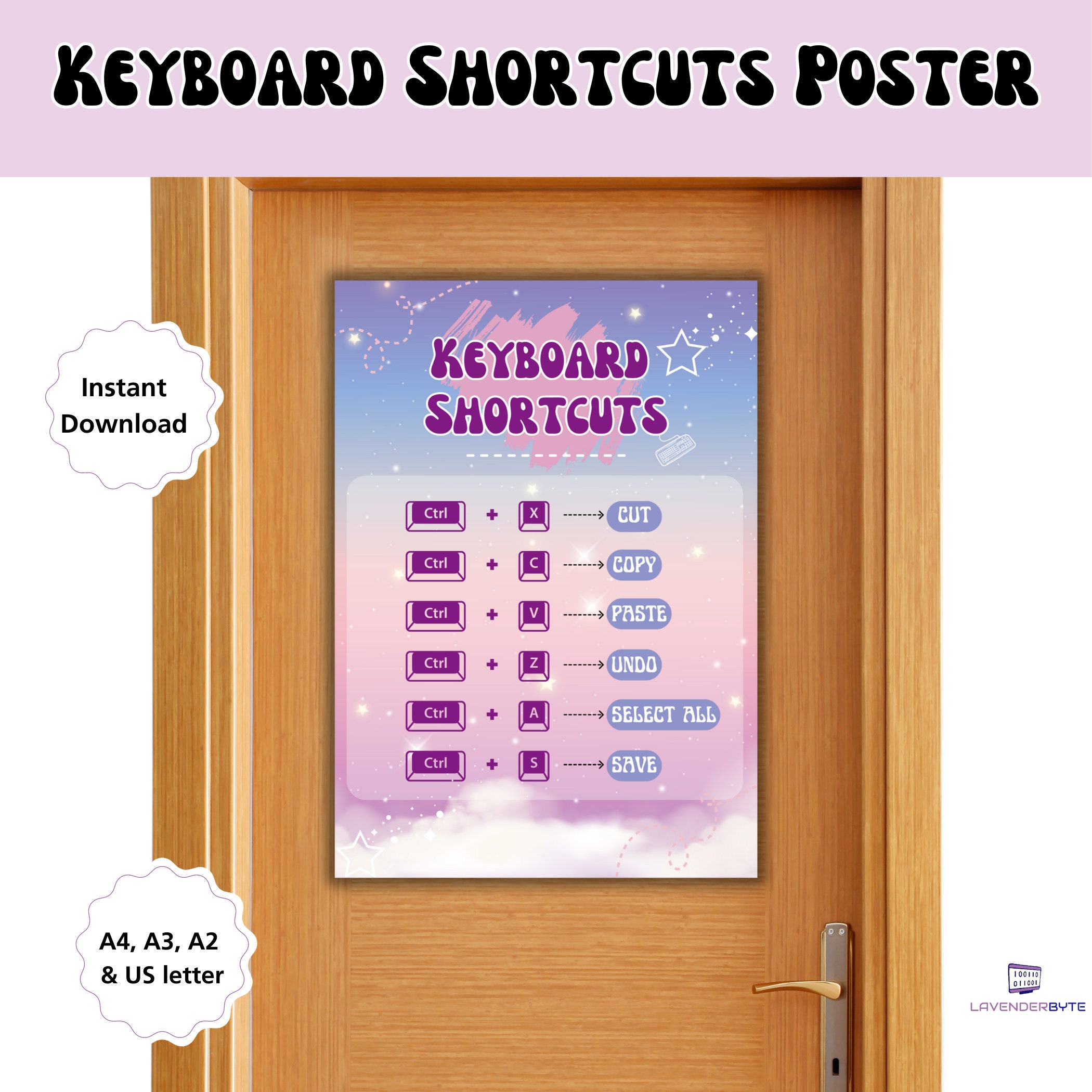 Keyboard Shortcuts Classroom Decor - Cute Chalkboard Style Poster for ...