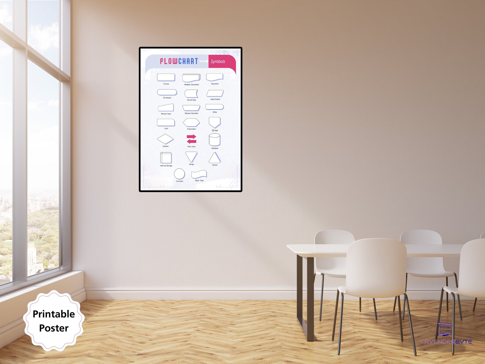 Flowchart Cheat Sheet GCSE & A-level Student Chart Classroom Revision ... Flowchart Cheat Sheet GCSE & A-level Student Chart Classroom Revision ...