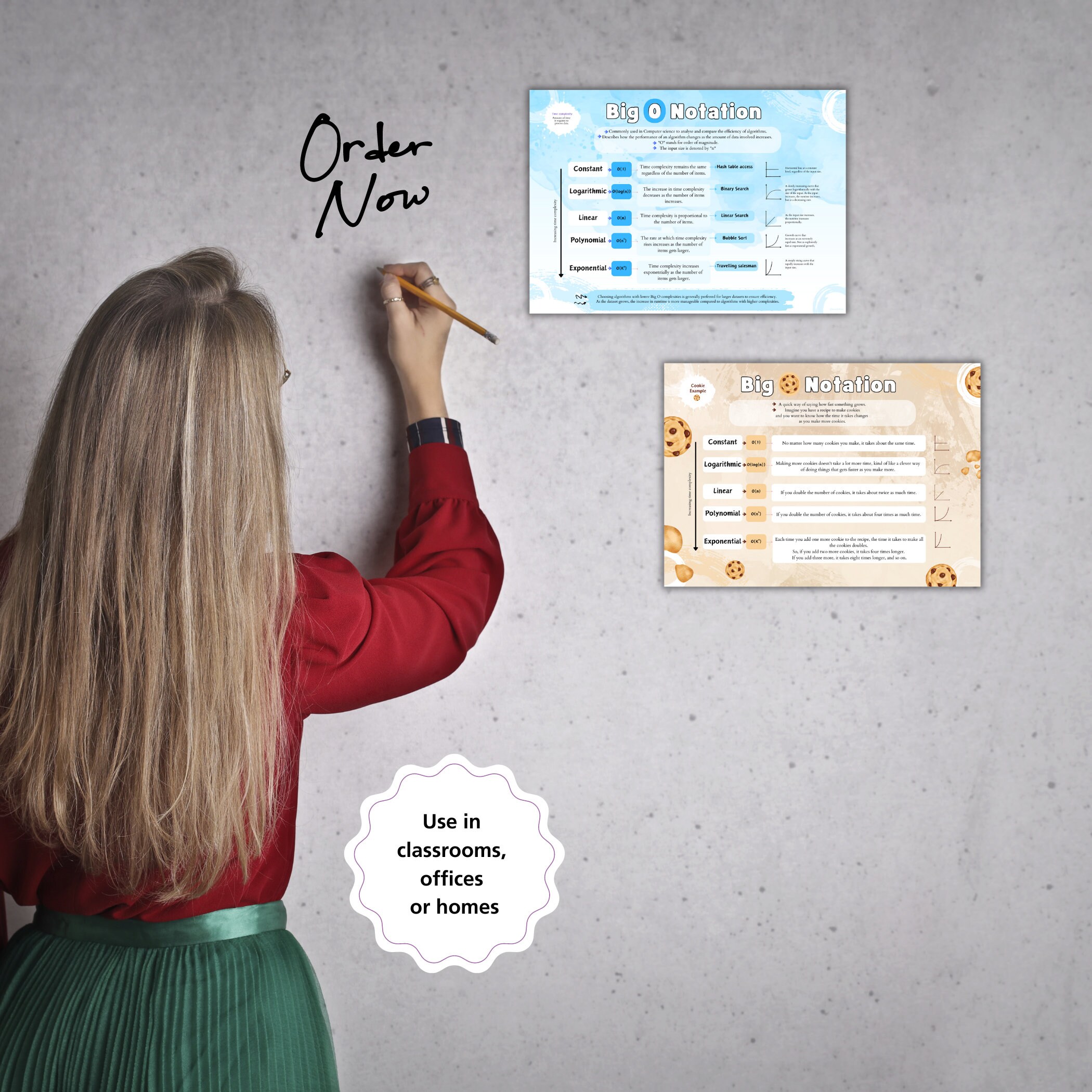 Big O Notation Cheat Sheet Set of 2 Posters | for Computer Science ...