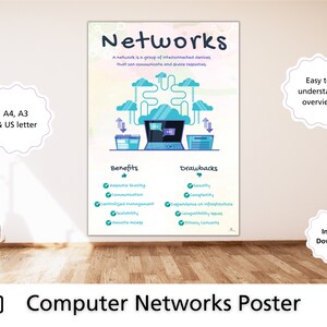 Computer Network Cheat Sheet Printable - Hardware & Software Reference ...