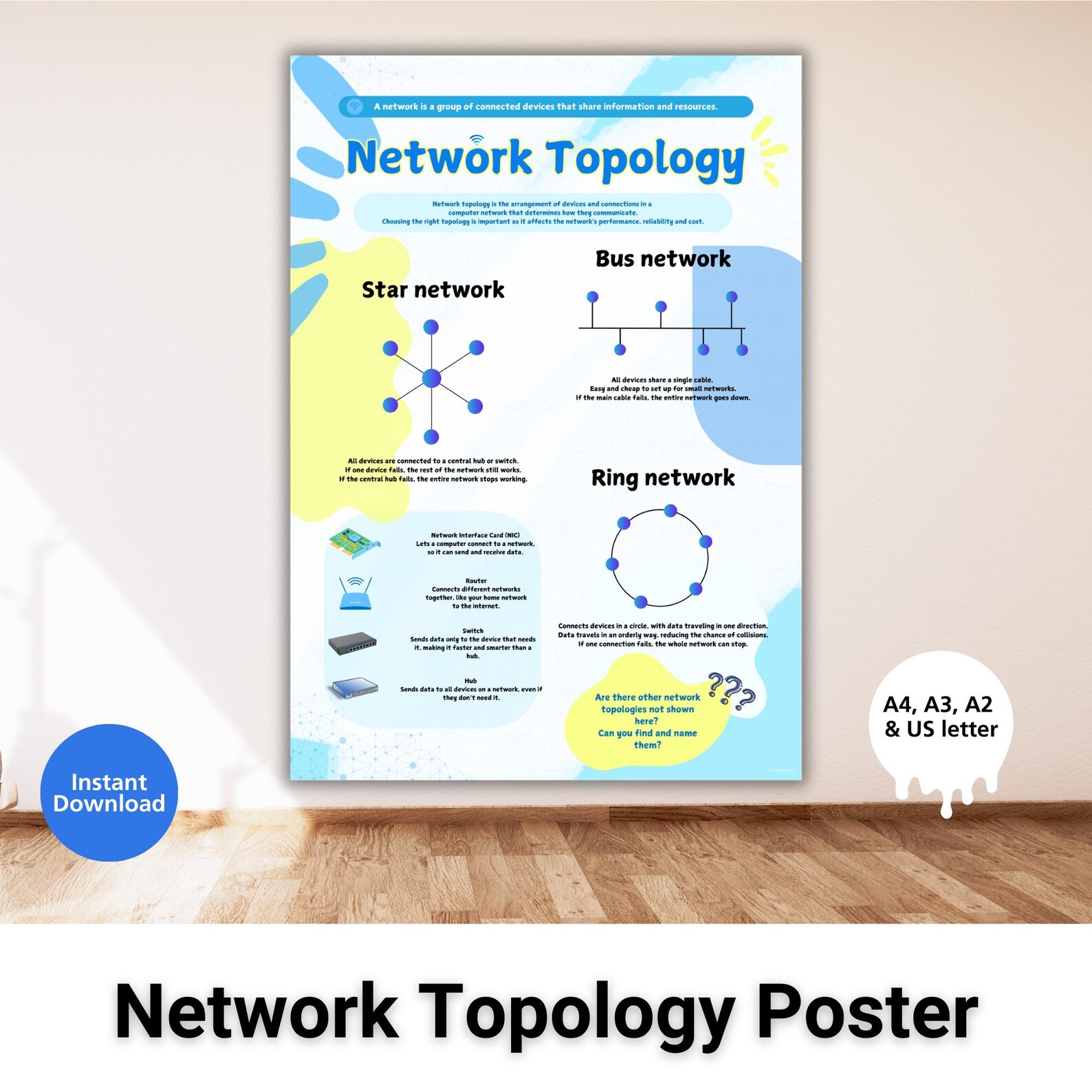 Network Topology Cheat Sheet Printable - Hardware & Software Reference ...