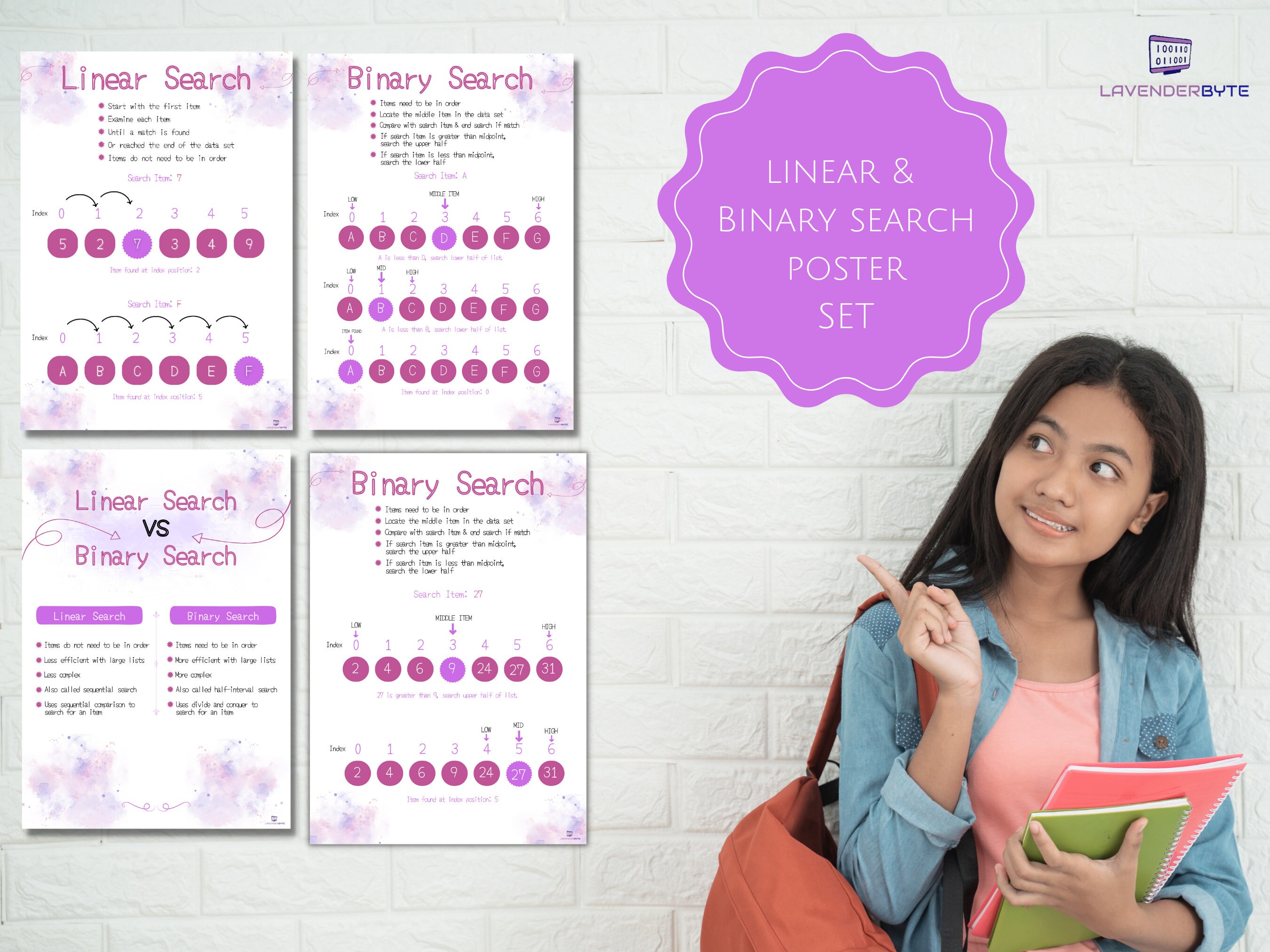 GCSE Computing Revision Poster Computer Binary Linear Search Poster ...