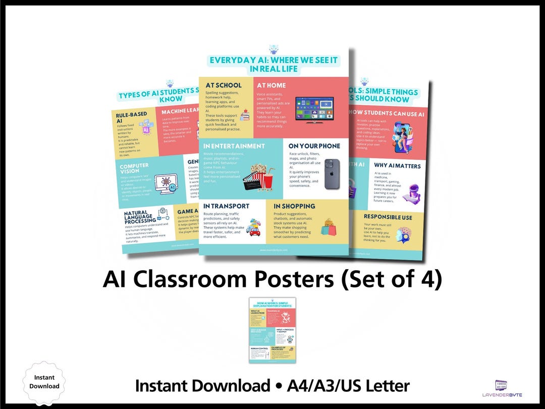 AI Classroom Posters | 4-poster Set for GCSE & KS3 Computing - Etsy