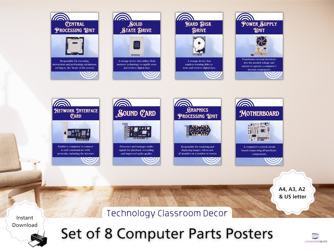 Computer Hardware Posters Set of 8 - Computing Tech Classroom Posters ...