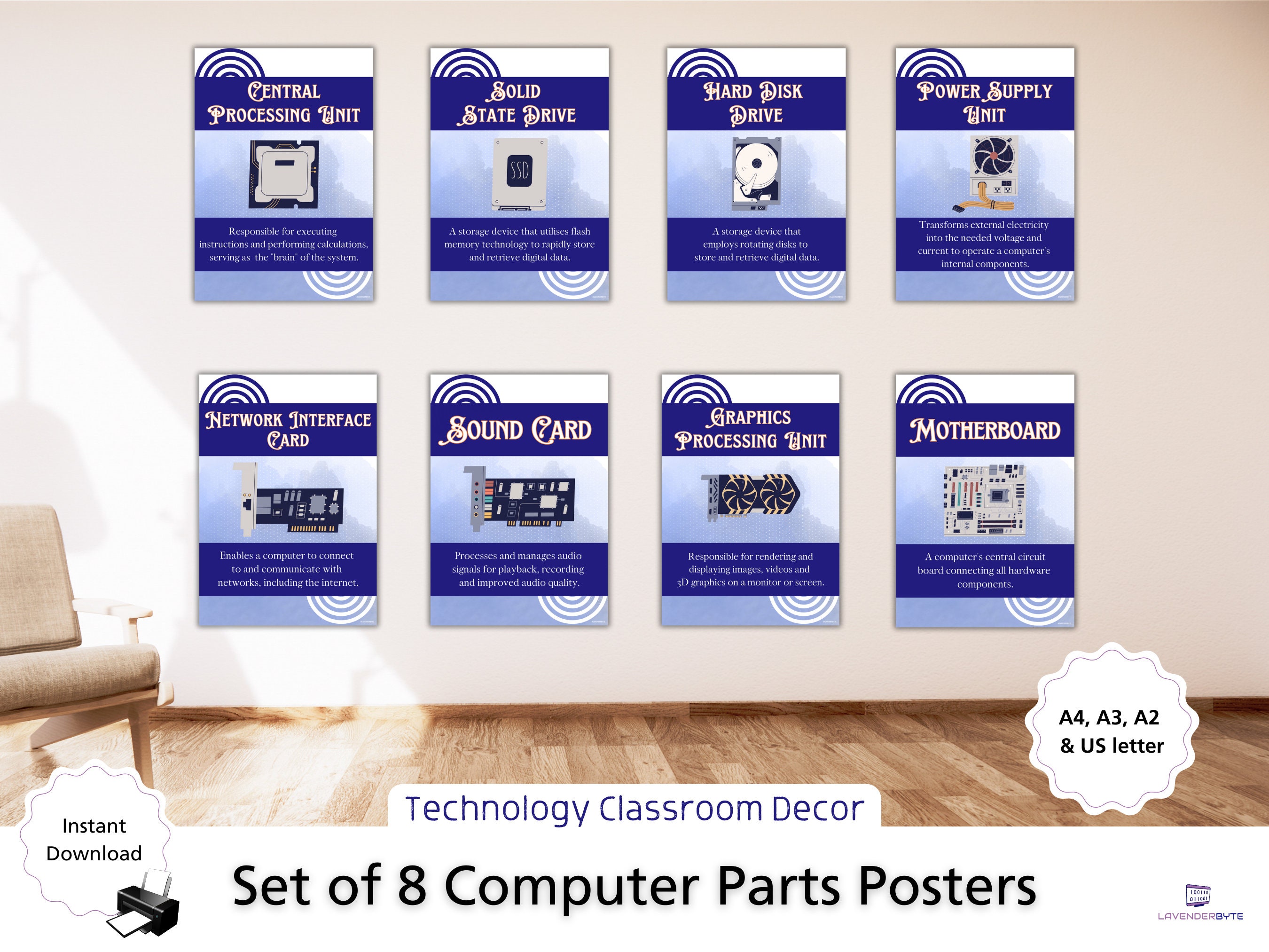 Computer Hardware Posters Set of 8 - Computing Tech Classroom Posters ...