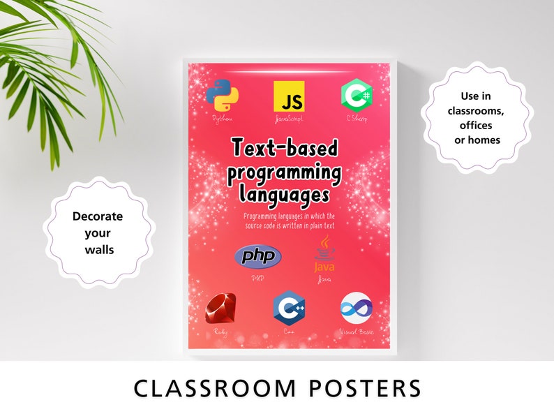 Technology Classroom Poster: Cheat Sheet for Computer Science ... Technology Classroom Poster: Cheat Sheet for Computer Science ...