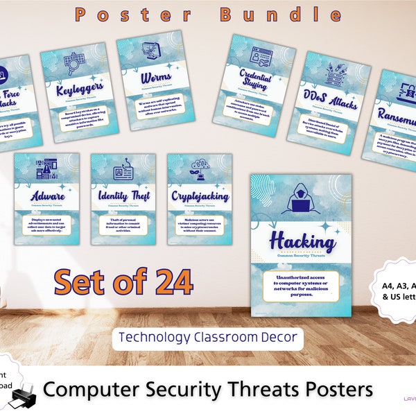Tech Safety Classroom Posters - Etsy